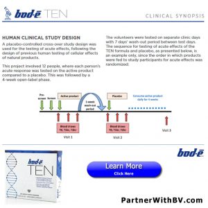 Bode Pro Ingredients, Fact Sheets And Clinical Studies