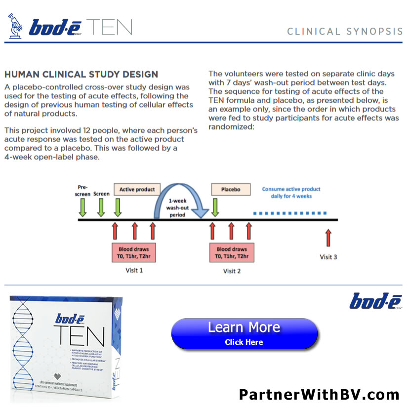 Bode Pro Ingredients, Fact Sheets And Clinical Studies